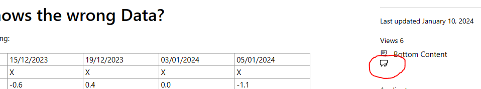 Why the Chart represent / shows the wrong Data? - Microsoft Q&A
