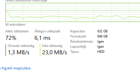 Why i have no "up time" in my task manager? - Microsoft Q&A