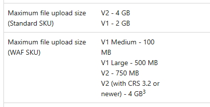 File upload blocked at 800Kb - Microsoft Q&A