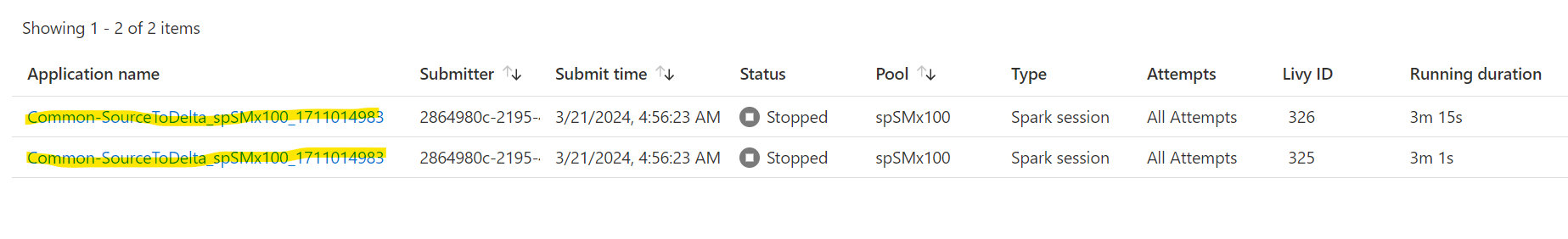 Apache Spark notebooks in Synapse show a running duration (and are ... Apache Spark notebooks in Synapse show a running duration (and are ...