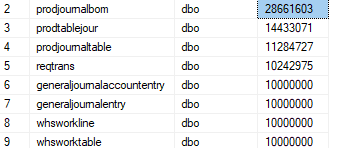 Copy Dataverse data into Azure SQL using Synapse Link - Microsoft Q&A