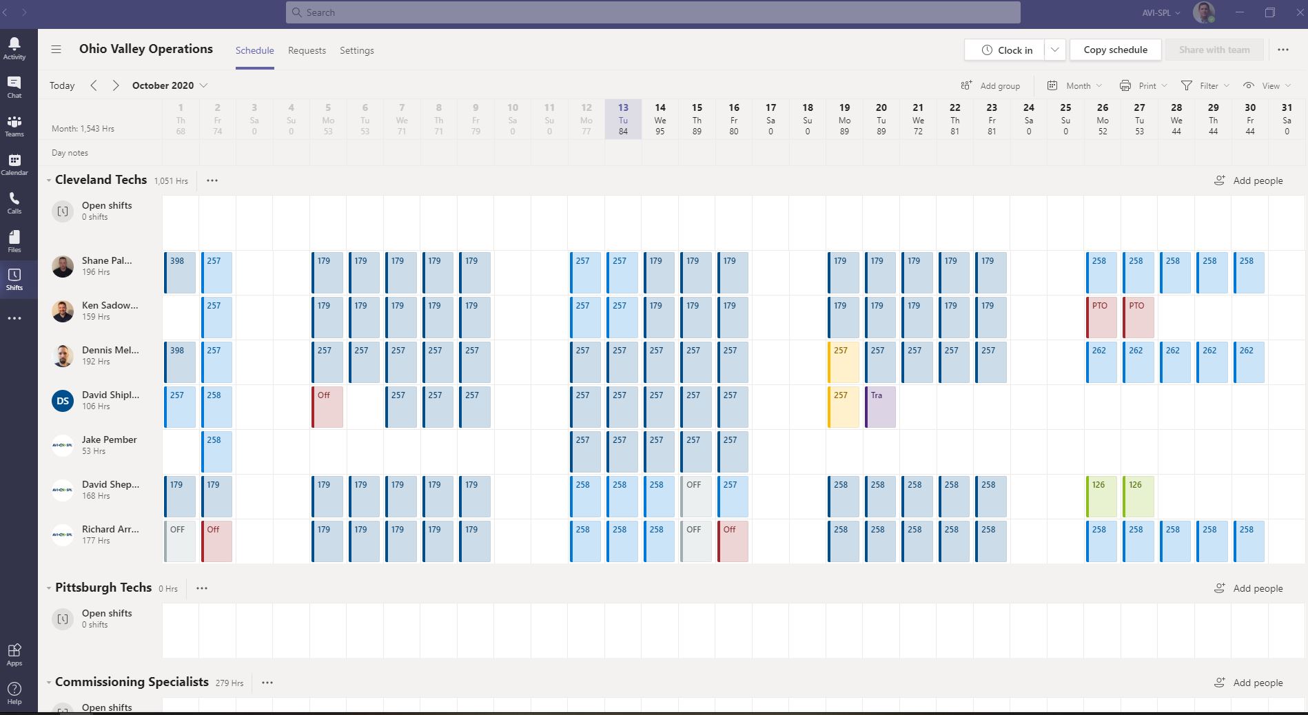 SHIFTS VIEW - Microsoft Q&A