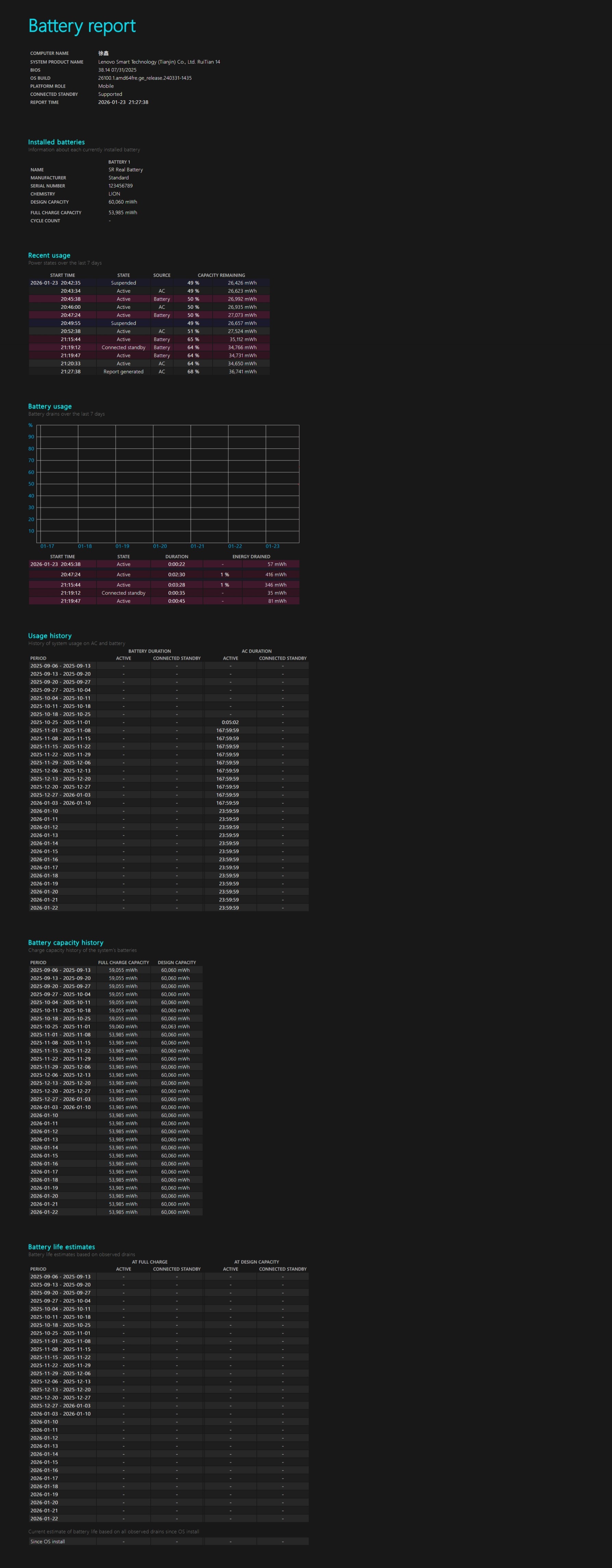 我的battery_report有一些很奇怪的地方,电池编码以及AC活跃都异常能,请帮我看看并解释一下 - Microsoft Q&A