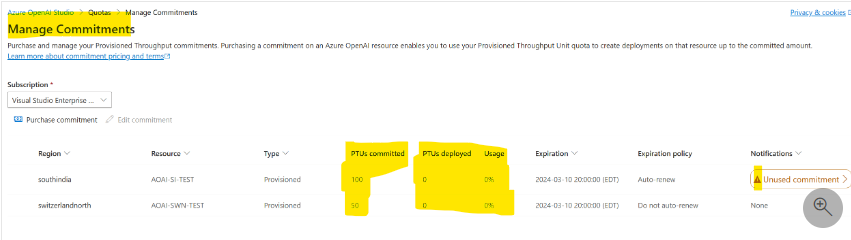 What Is Azure Openai Deployment Utilization Of Response Header On Ptu