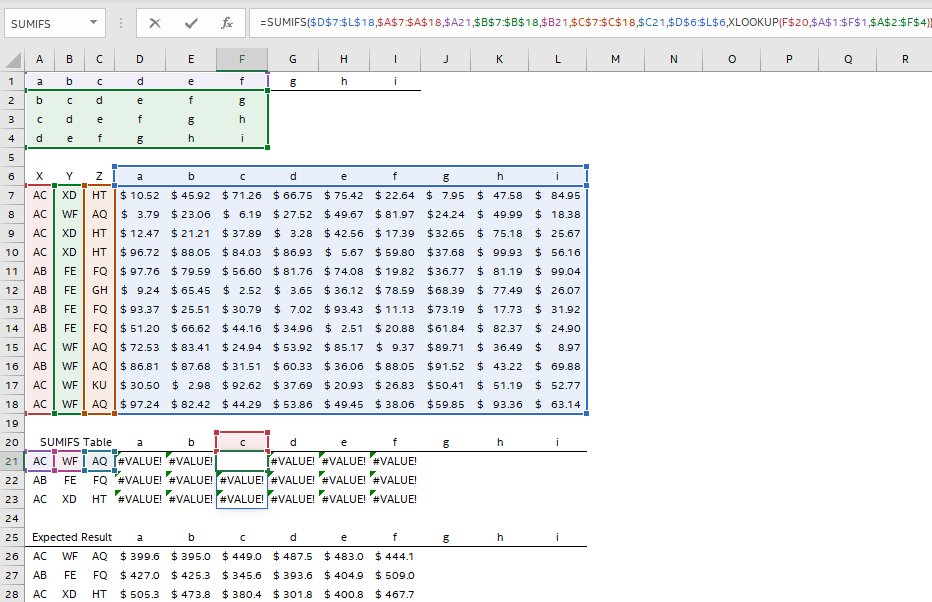How Can I Use A Sumifs Function With An Xlookup Function Providing An Array For The Criteria