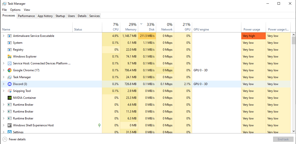 Why is my C drive using 100%? - Microsoft Q&A