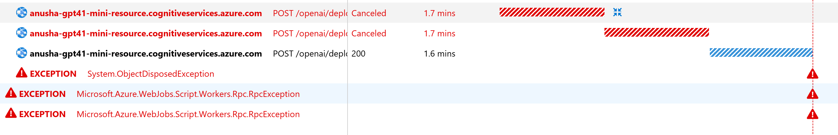 Azure Function App throwing 500 error Microsoft.Azure.WebJobs.Script.Workers.Rpc.RpcException ...