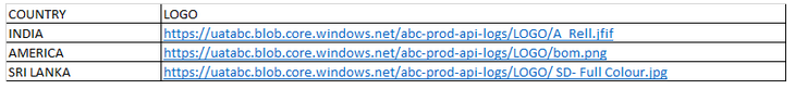 Dynmic Logos based databse URL - Microsoft Q&A