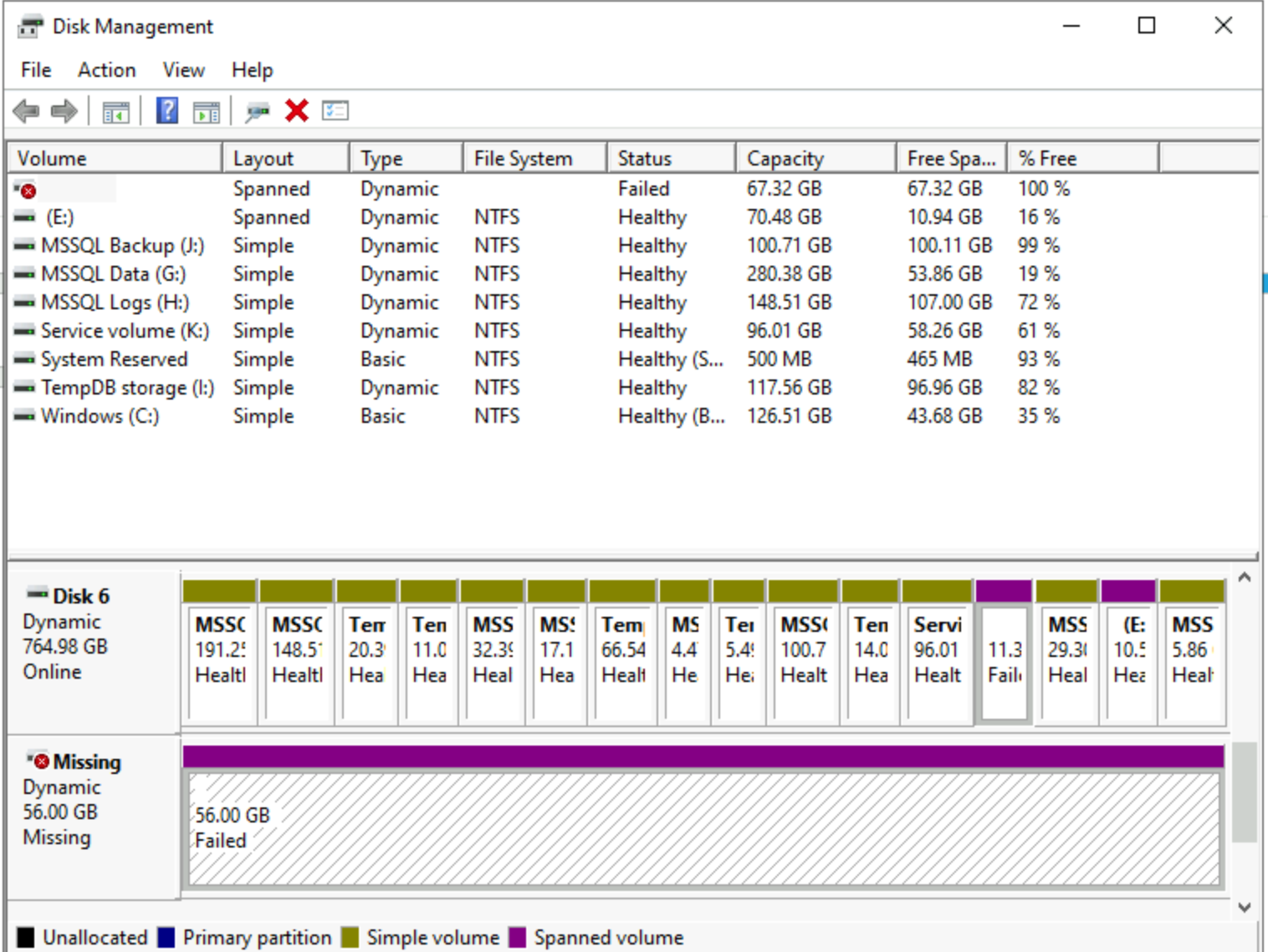 Hard drive is showing as failed in Disk Management - Microsoft Q&A Hard drive is showing as failed in Disk Management - Microsoft Q&A