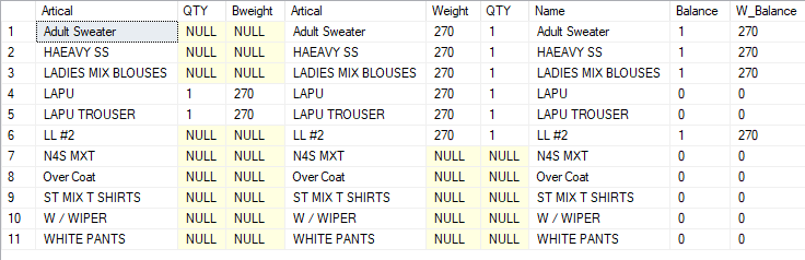 How to marge three quires? - Microsoft Q&A
