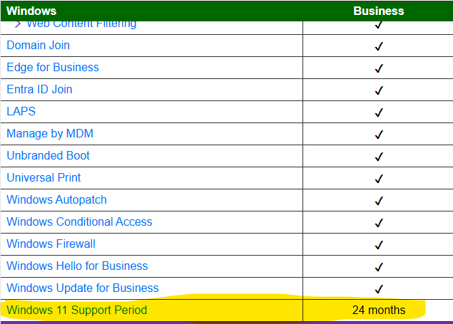 Windows 11 Business Support – 24 Months - Microsoft Q&A
