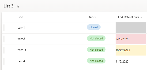 Conditional Formatting Dates in SharePoint List - Microsoft Q&A