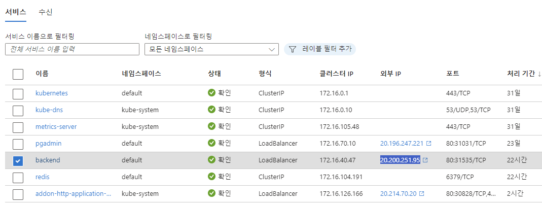 Aks로 Backend Container Image를 Deploy 및 Service로 Loadbalancer를 활용하였는데 왜 External Ip로 접속이 안될까 3048