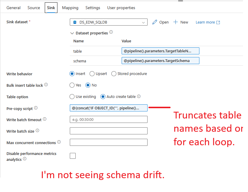 SQL server Schema drift - Source Columns keeps changing - Microsoft Q&A