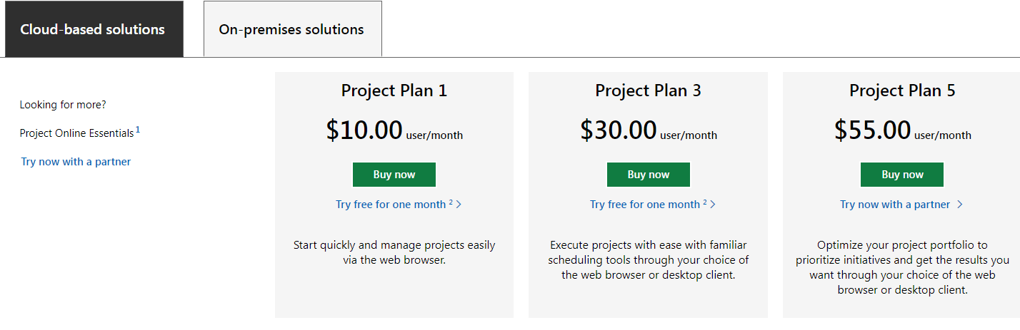 How to print in MS Project subscription version - Microsoft Q&A