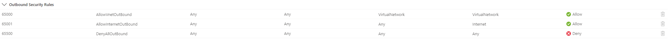 Cannot reconcile or update AKS cluster - Microsoft Q&A