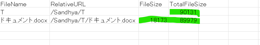 About Sharepoint Powershell Script Microsoft Qanda 
