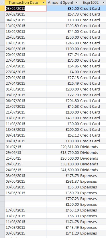 MS Access - Help with SQL - Parameters in Union Query - Microsoft Q&A