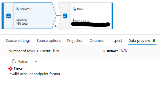 Error Data Flow connection vs CosmosDb - Microsoft Q&A