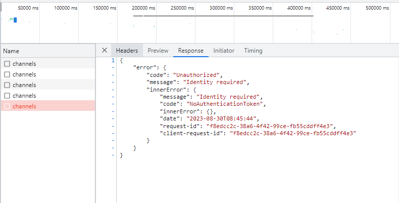 Microsoft Graph API return 401 Unauthorized - Microsoft Graph API return 401 Unauthorized -