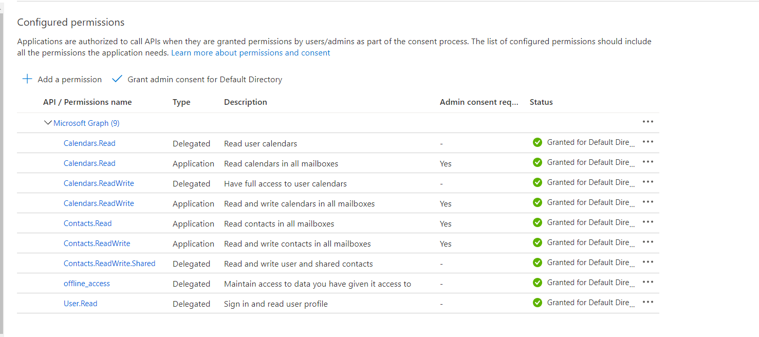 Microsoft Graph Api Not Able To Authenticate And Get Access Token On 2437