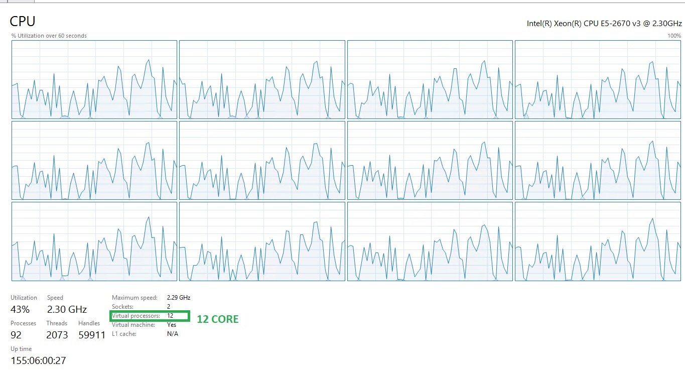 SQL Server 2019 licensing - Microsoft Q&A