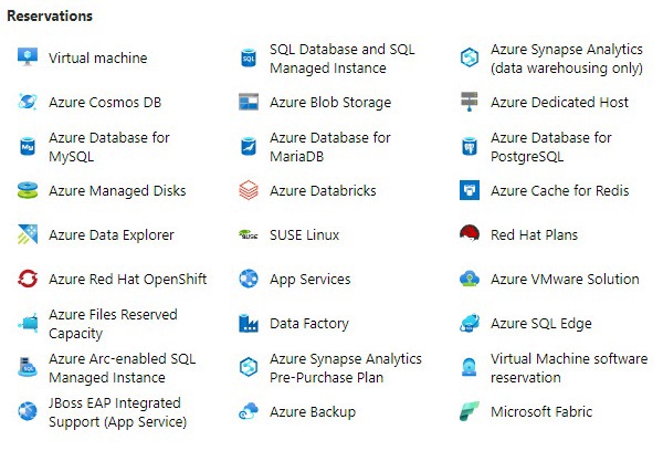 Azure reservations - what products are similar when exchanging ...