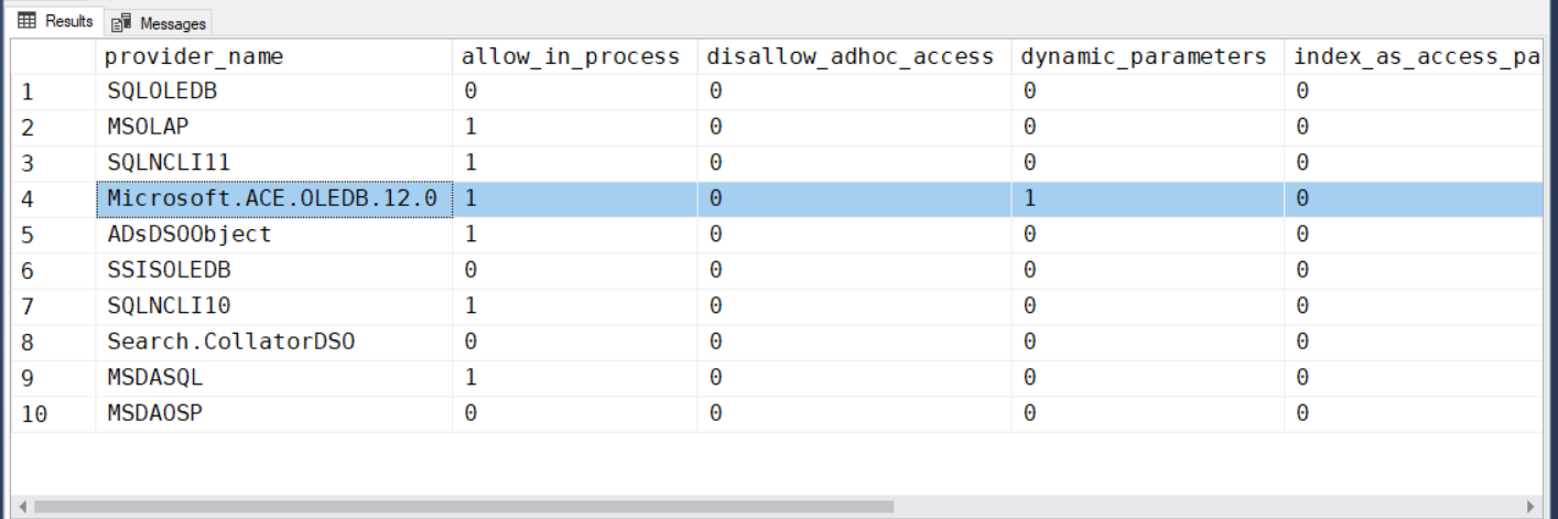 SSIS pacakge is failing in SQL job because of OLEDB provider Microsoft.ACE.OLEDB.12.0 provider ...