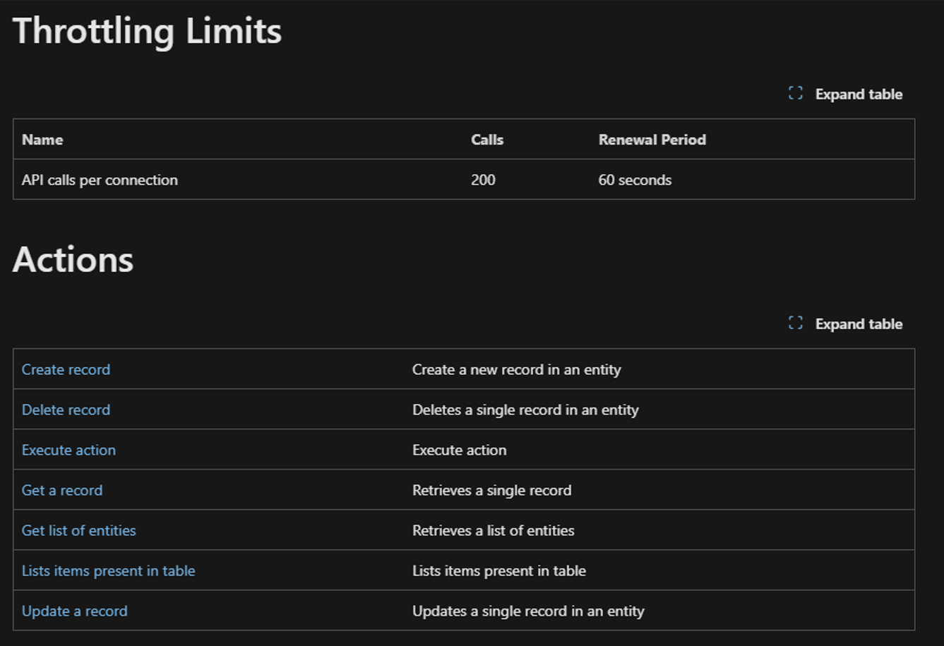 Throttling Limits for Fin & Ops Apps (Dynamics 365) Connector in Logic Apps - Microsoft Q&A