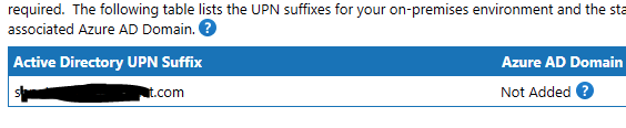 Verified custom domain in Azure - "Not Added" in AAD Connect ...