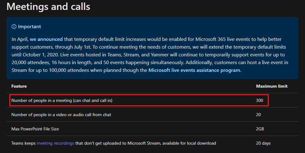 Teams meeting participant limits - Microsoft Q&A