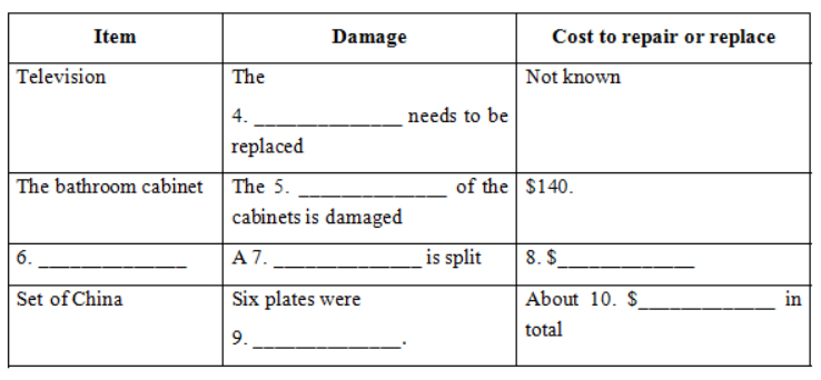 Challenges with Labeling Complex Tables in PDFs for Custom Extraction ...