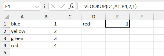 VLOOKUP Returns Wrong Value - Microsoft Q&A