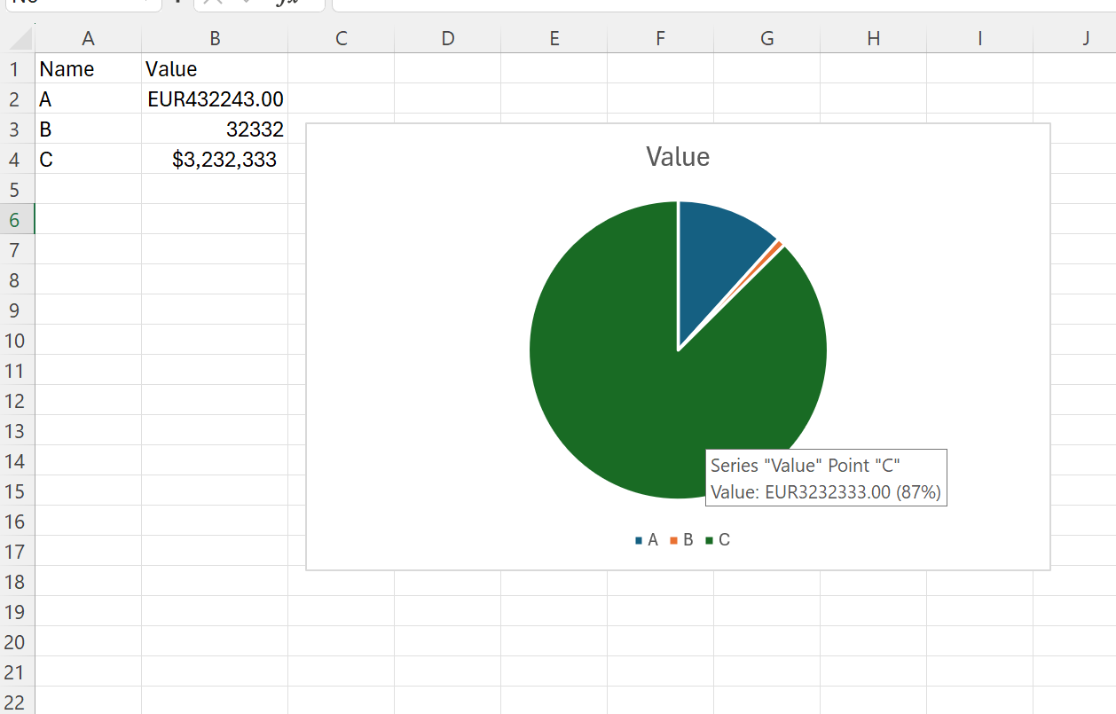 Pie Chart - Feasibility to show different formats on each segment while hover over? - Microsoft Q&A