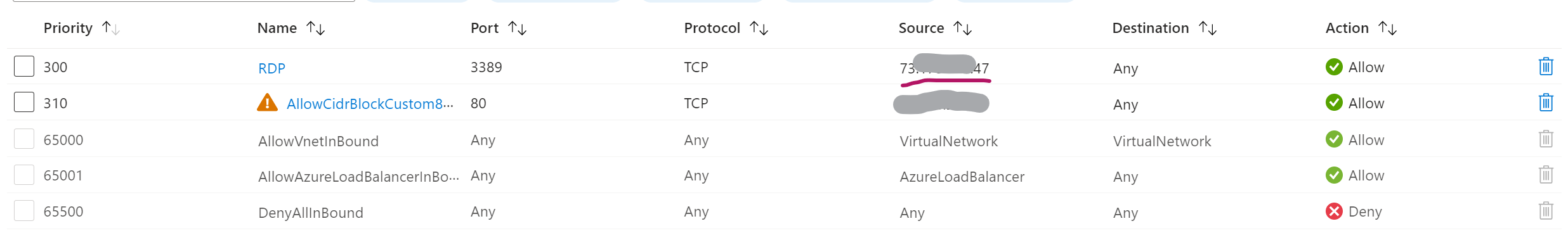 Public Load Balancer - Not able to take RDP for a VM - Microsoft Q&A