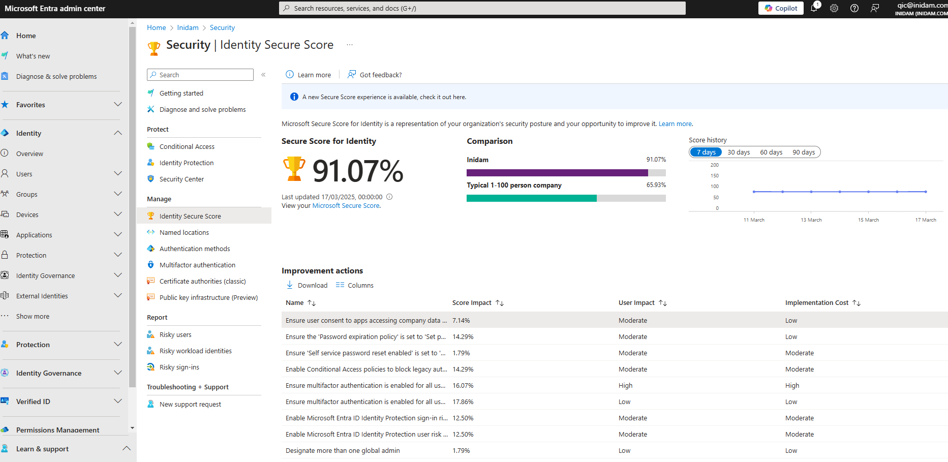 Why are Microsoft Security Update Recommendations NOT loading in any ...