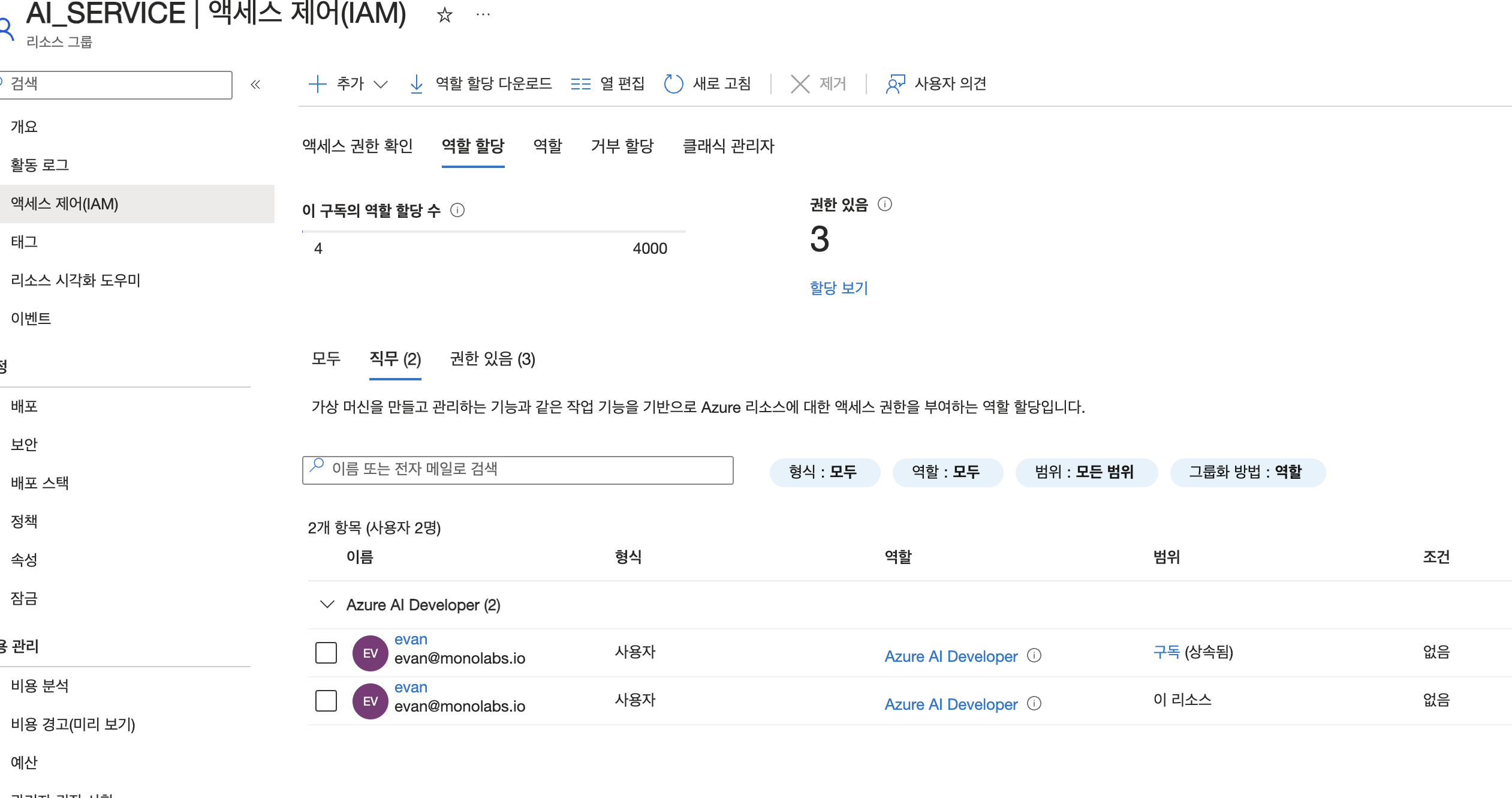 I can't see Resource Group. - Microsoft Q&A