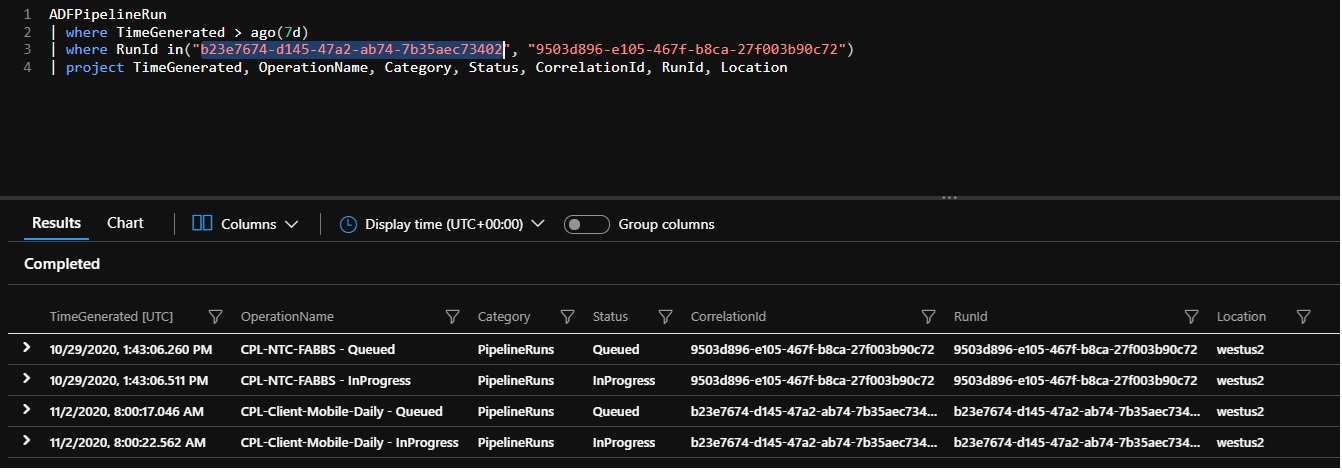 Logs Are Missing In The Log Analytics Workspace Azure Data Factory Starting 10 23 2020