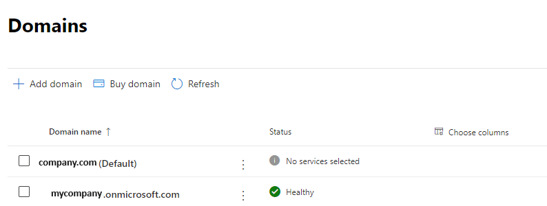 Customize guest user invitation experience - Microsoft Q&A