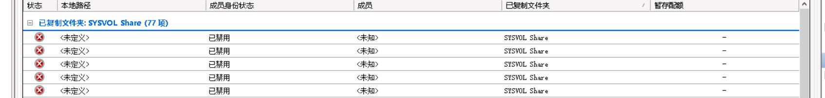 删除DC上失败的sysvol共享目录 - Microsoft Q&A