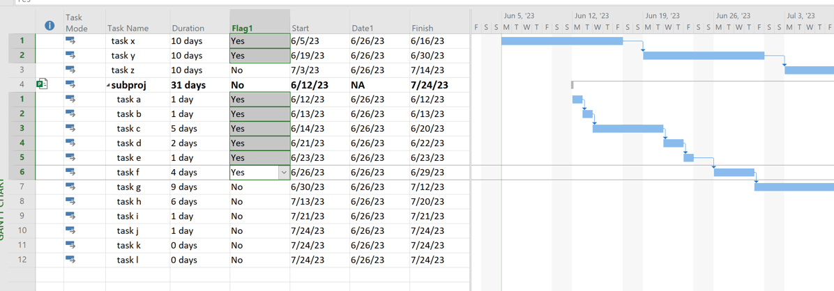 Can you create a 2 week look ahead schedule filter in a master project file? - Microsoft Q&A