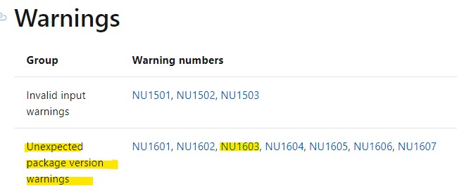 How to install Microsoft.ReportingServices.ReportViewerControl.WebForms NuGet package ...