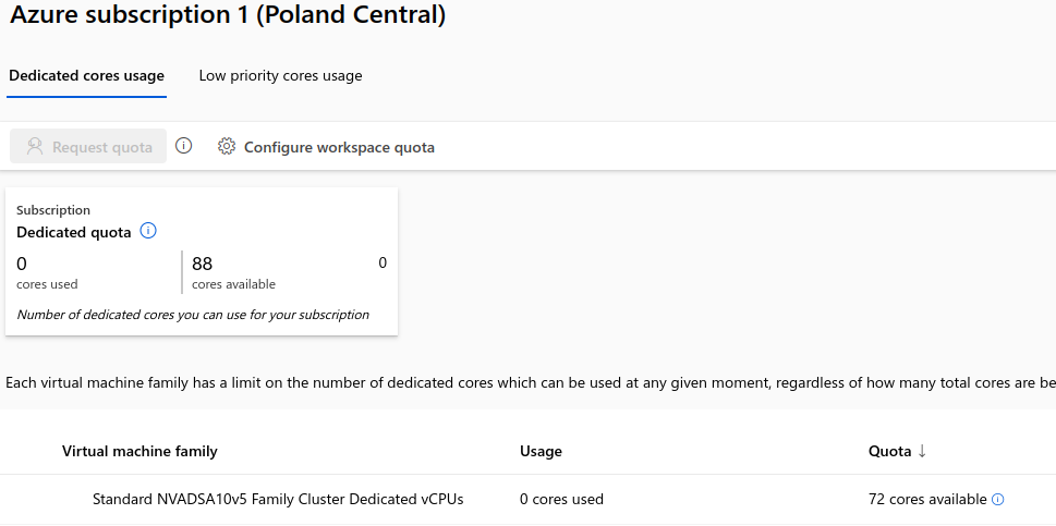 Azure ML: Cannot create compute despite available quota - Microsoft Q&A