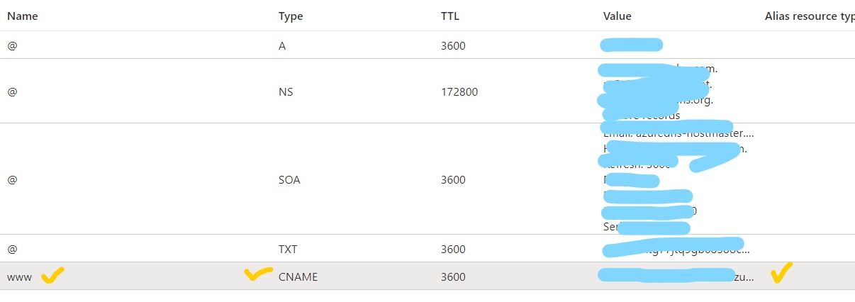 Cant Add Custom Domain To Static Website Microsoft Qanda