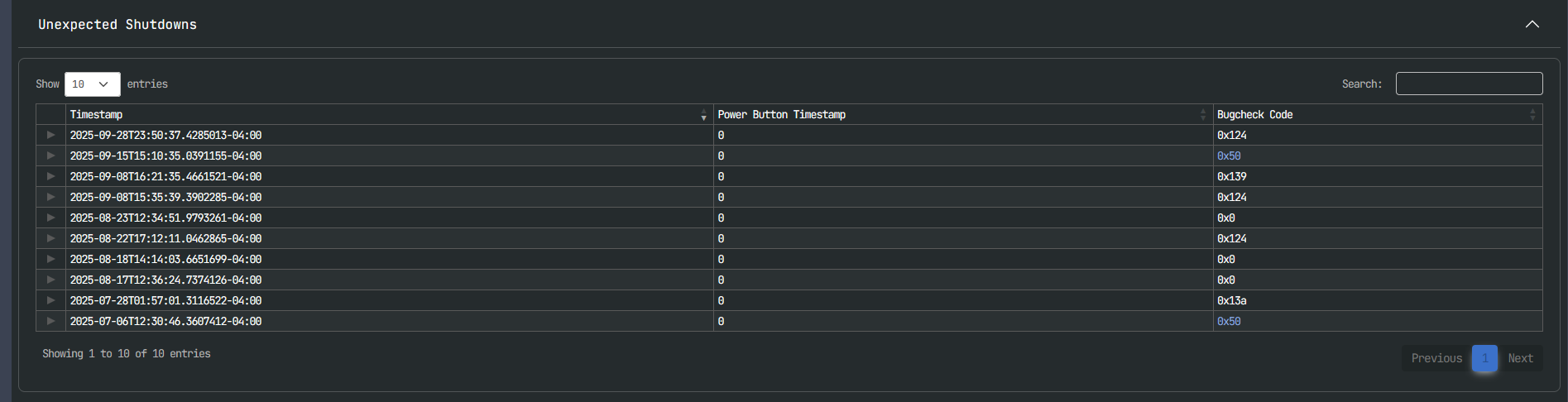 random BSODs, WHEA_UNCORRECTABLE_ERROR and Cache Heirarchy Errors ...