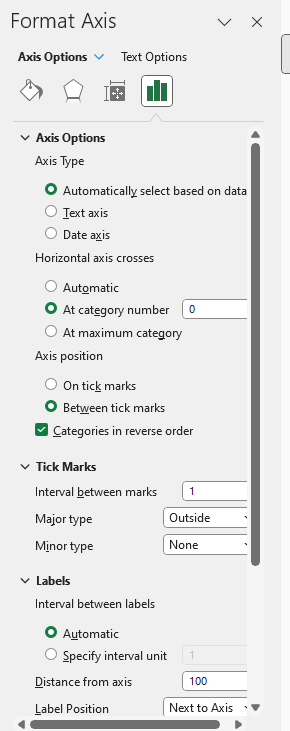 Fix Scale on 100% Stacked Bar Charts - Microsoft Q&A