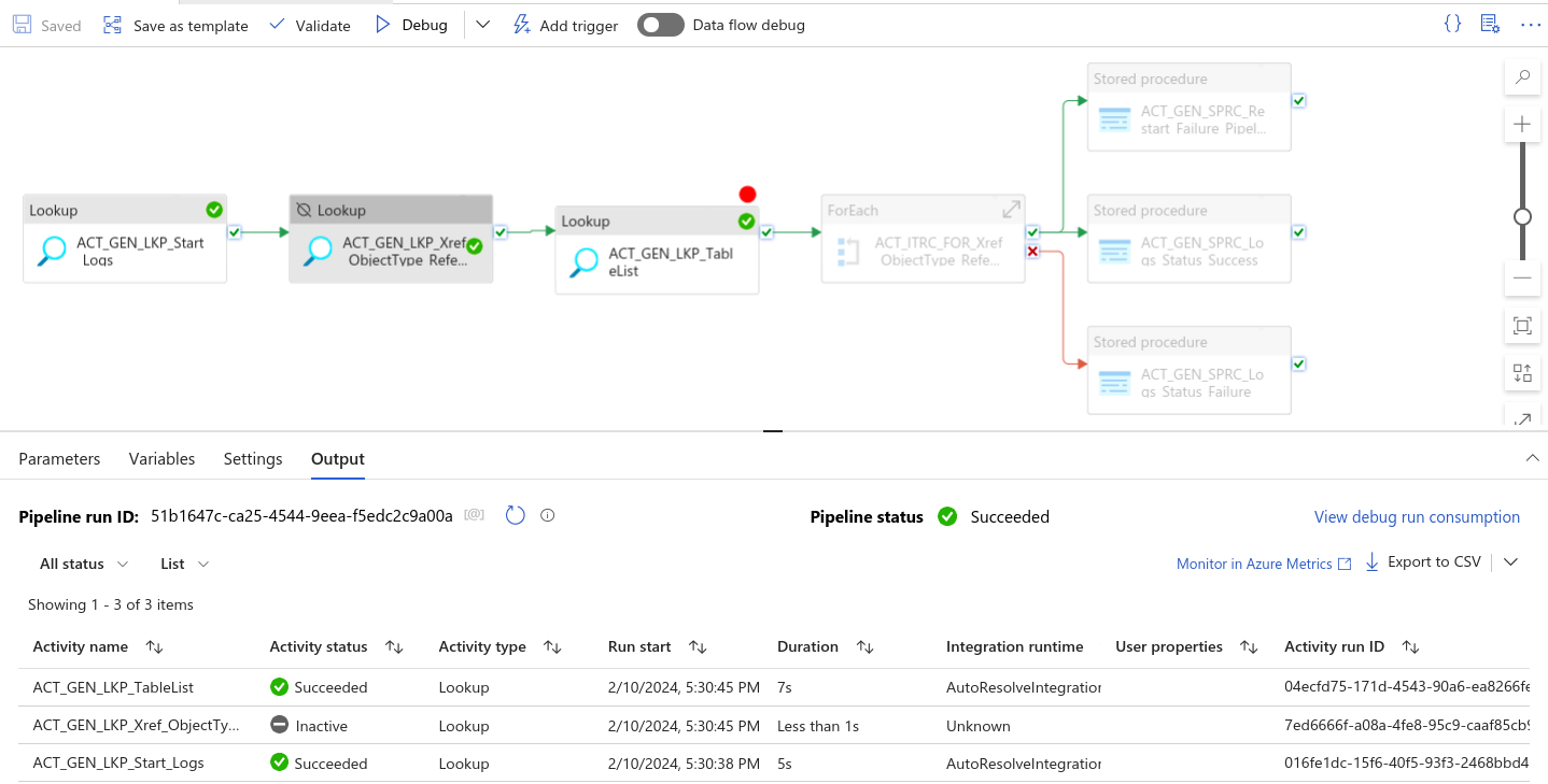 Why in switch activity case name change to default? - Microsoft Q&A