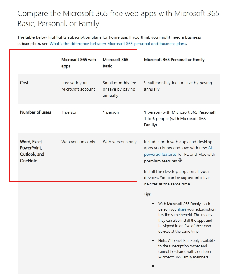 Should I quit MSN Premium and just use Outlook - Microsoft Q&A