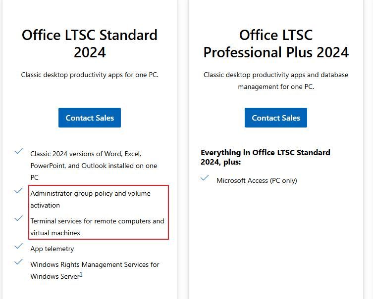 MS Office Pro Plus 2024; not listed under the "Products you've ...