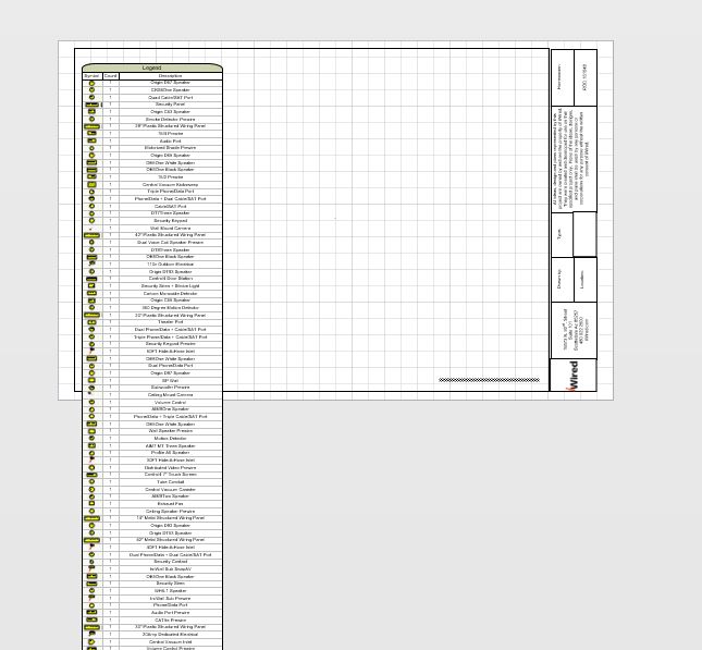 Visio Plan 2 - Modify Legend Shape to have Multiple Columns - Microsoft Q&A
